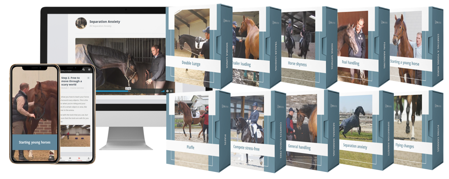 All the tools you need - TRTmethod