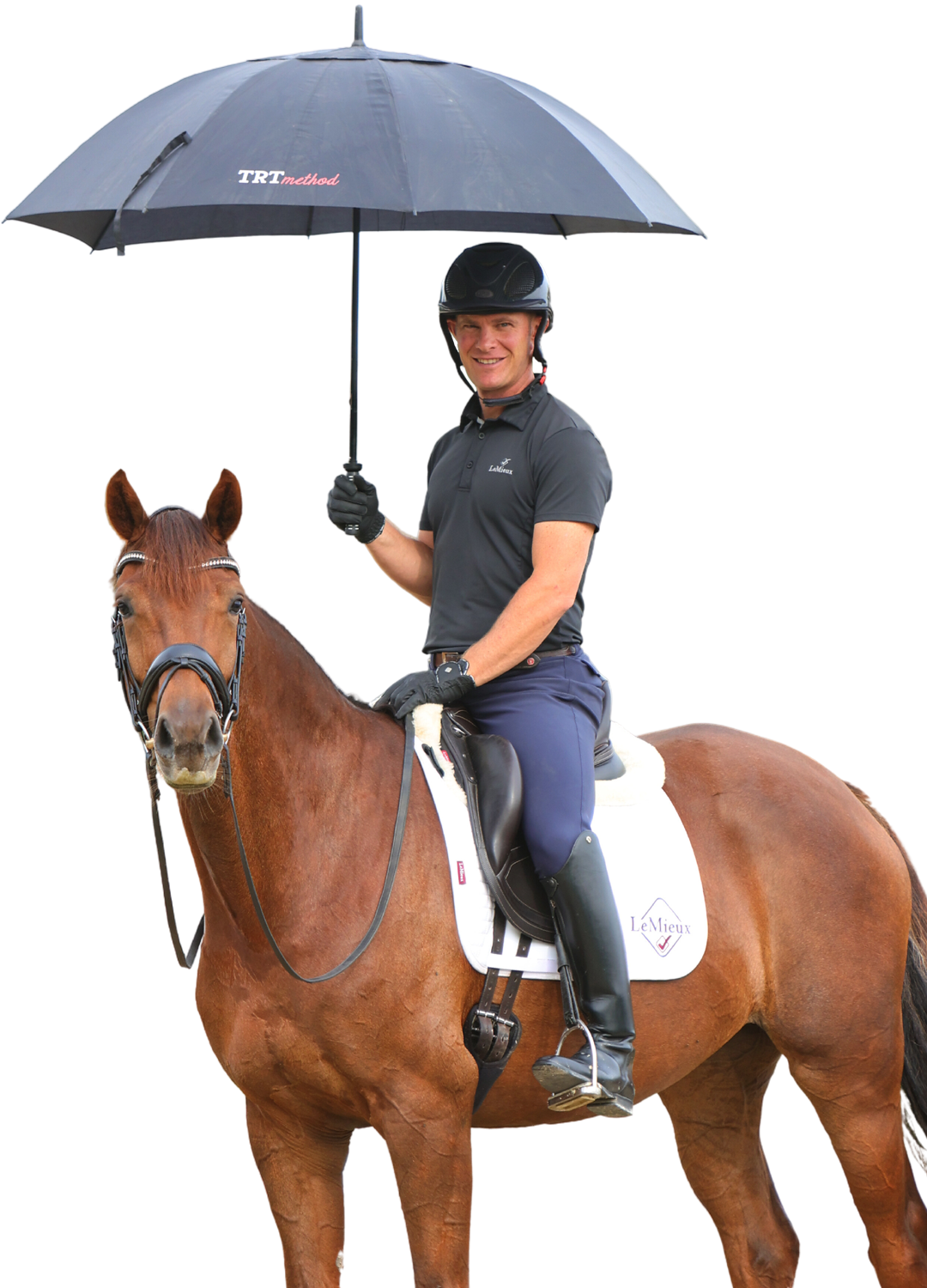 TRT Riding Series – TRTmethod