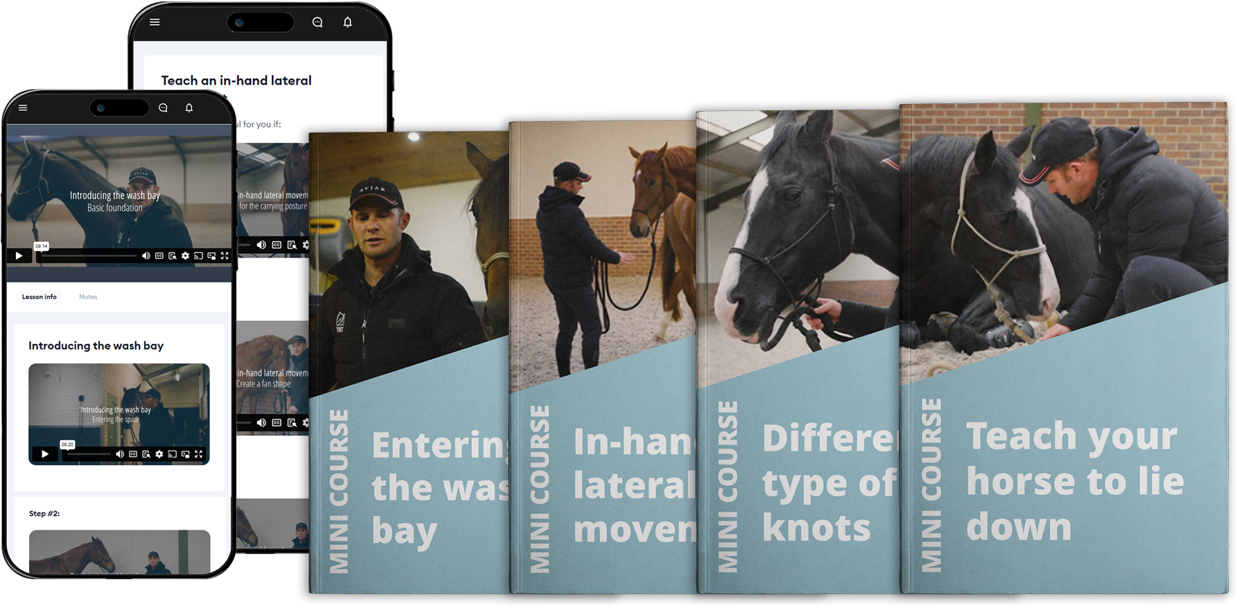 Courses – TRTmethod