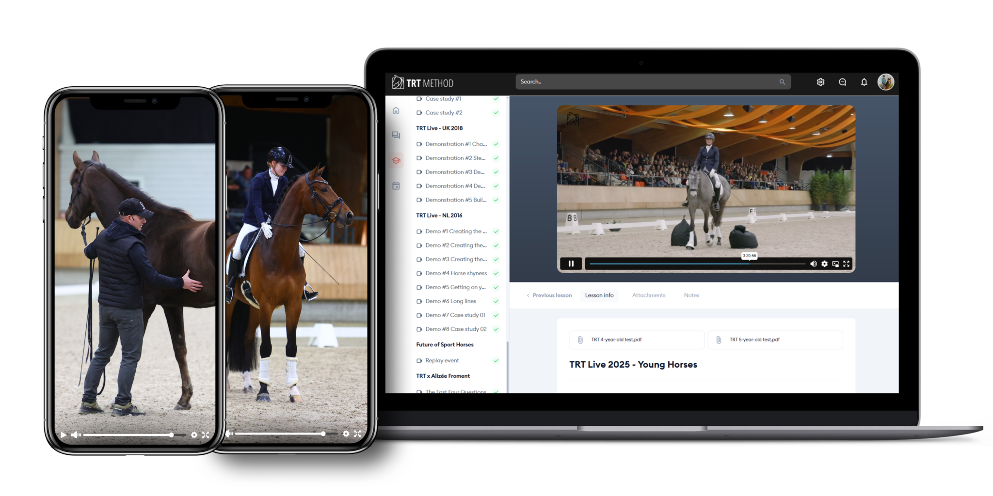 Courses – TRTmethod