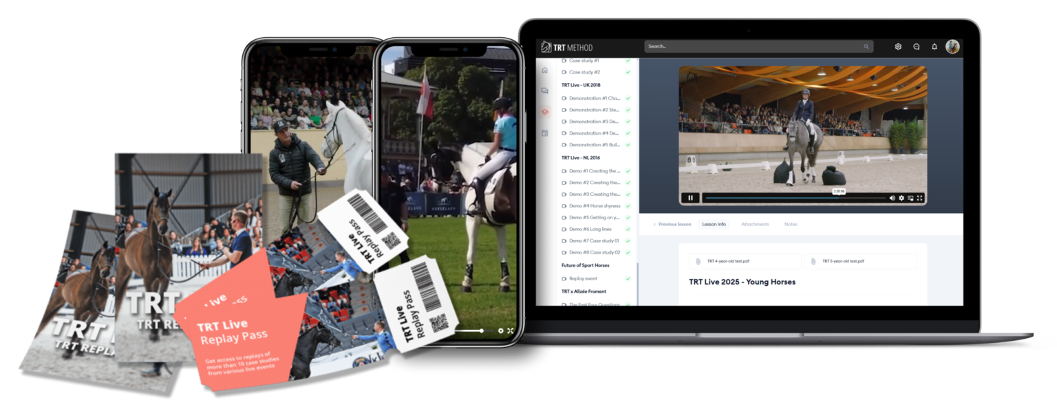TRT Replay Pass 2025 – TRTmethod
